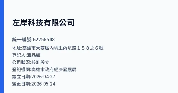 左岸科技有限公司的照片-統編 62256548(高雄市) 公司登記資料與營業項目詳細圖表