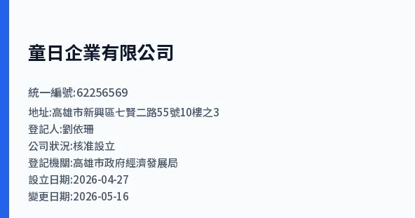 童日企業有限公司的照片-統編 62256569(高雄市) 公司登記資料與營業項目詳細圖表