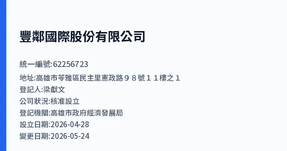 豐鄰國際股份有限公司的照片-統編 62256723(高雄市) 公司登記資料與營業項目詳細圖表