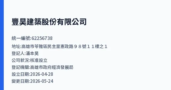 豐昊建築股份有限公司的照片-統編 62256738(高雄市) 公司登記資料與營業項目詳細圖表