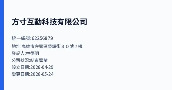 方寸互動科技有限公司的照片-統編 62256879(高雄市) 公司登記資料與營業項目詳細圖表