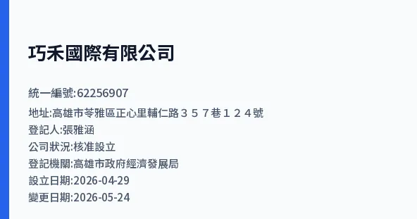 巧禾國際有限公司的照片-統編 62256907(高雄市) 公司登記資料與營業項目詳細圖表