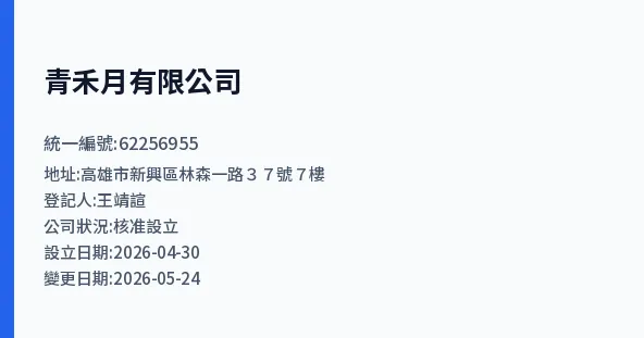 青禾月有限公司的照片-統編 62256955(高雄市) 公司登記資料與營業項目詳細圖表