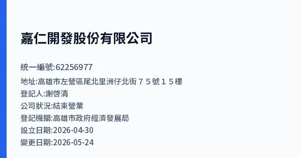 嘉仁開發股份有限公司的照片-統編 62256977(高雄市) 公司登記資料與營業項目詳細圖表