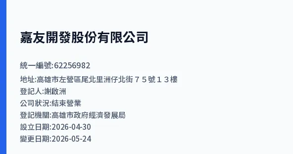 嘉友開發股份有限公司的照片-統編 62256982(高雄市) 公司登記資料與營業項目詳細圖表