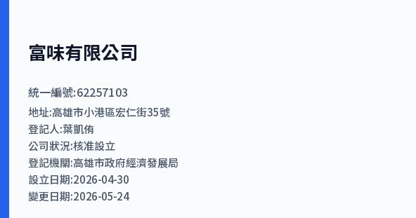 富味有限公司的照片-統編 62257103(高雄市) 公司登記資料與營業項目詳細圖表