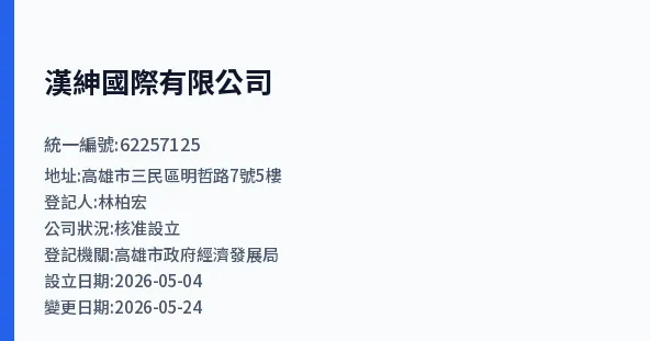 漢紳國際有限公司的照片-統編 62257125(高雄市) 公司登記資料與營業項目詳細圖表