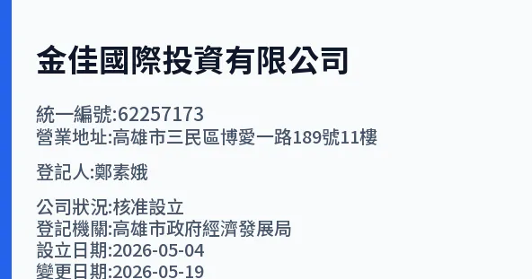 金佳國際投資有限公司的照片-統編 62257173(高雄市) 公司登記資料與營業項目詳細圖表