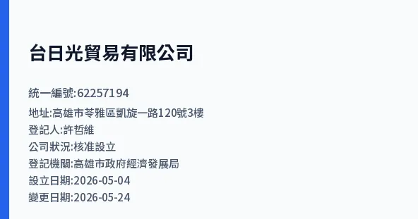 台日光貿易有限公司的照片-統編 62257194(高雄市) 公司登記資料與營業項目詳細圖表