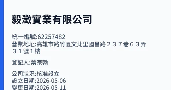 毅澂實業有限公司的照片-統編 62257482(高雄市) 公司登記資料與營業項目詳細圖表
