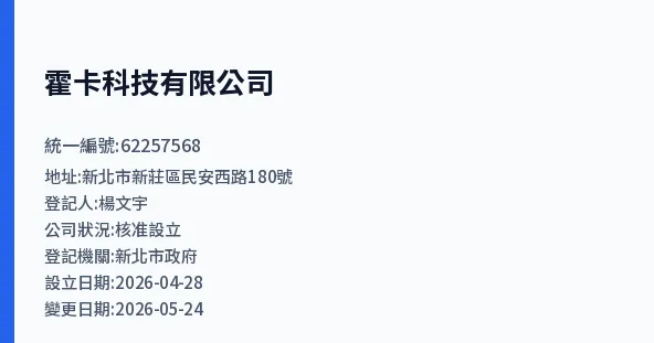 霍卡科技有限公司的照片-統編 62257568(新北市) 公司登記資料與營業項目詳細圖表