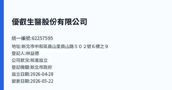 優叡生醫股份有限公司的照片-統編 62257595(新北市) 公司登記資料與營業項目詳細圖表