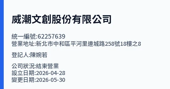 威潮文創股份有限公司的照片-統編 62257639 公司登記資料與營業項目詳細圖表