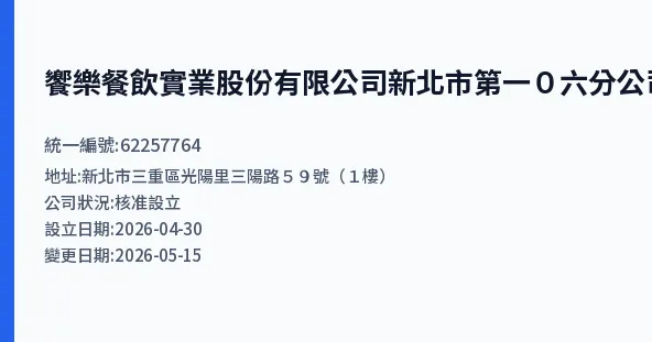 饗樂餐飲實業股份有限公司新北市第一0六分公司的照片-統編 62257764(新北市) 公司登記資料與營業項目詳細圖表