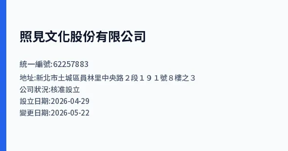 照見文化股份有限公司的照片-統編 62257883(新北市) 公司登記資料與營業項目詳細圖表