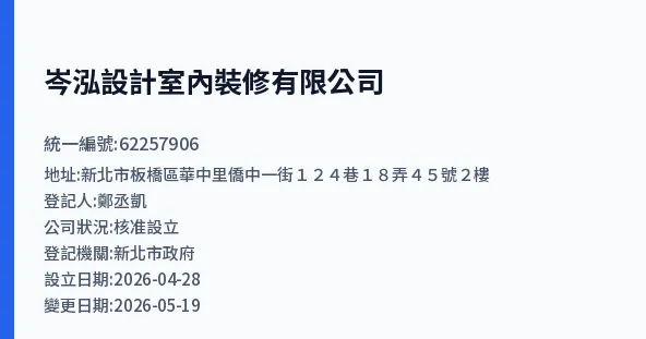 岑泓設計室內裝修有限公司的照片-統編 62257906(新北市) 公司登記資料與營業項目詳細圖表