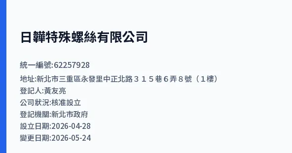 日韡特殊螺絲有限公司的照片-統編 62257928(新北市) 公司登記資料與營業項目詳細圖表