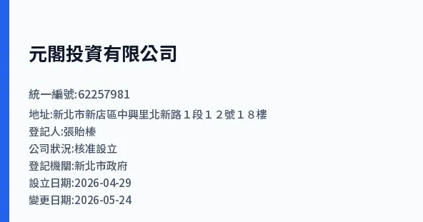元閣投資有限公司的照片-統編 62257981(新北市) 公司登記資料與營業項目詳細圖表