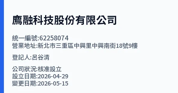 廌融科技股份有限公司的照片-統編 62258074(新北市) 公司登記資料與營業項目詳細圖表