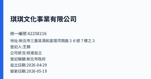 琪琪文化事業有限公司的照片-統編 62258216(新北市) 公司登記資料與營業項目詳細圖表