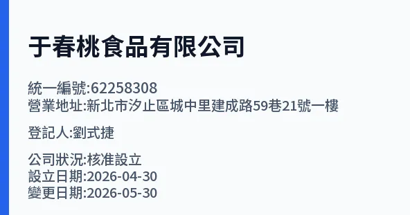 于春桃食品有限公司的照片-統編 62258308(新北市) 公司登記資料與營業項目詳細圖表