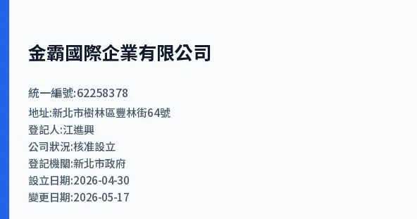 金霸國際企業有限公司的照片-統編 62258378(新北市) 公司登記資料與營業項目詳細圖表