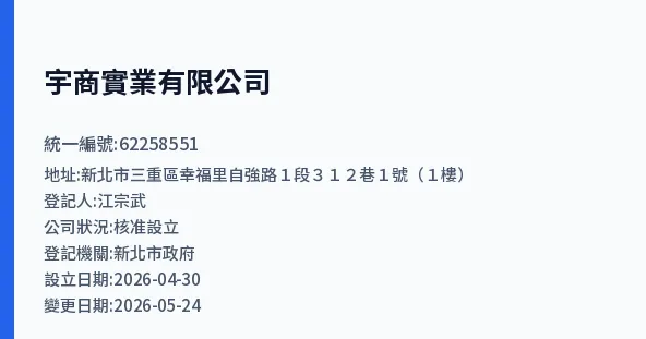 宇商實業有限公司的照片-統編 62258551(新北市) 公司登記資料與營業項目詳細圖表