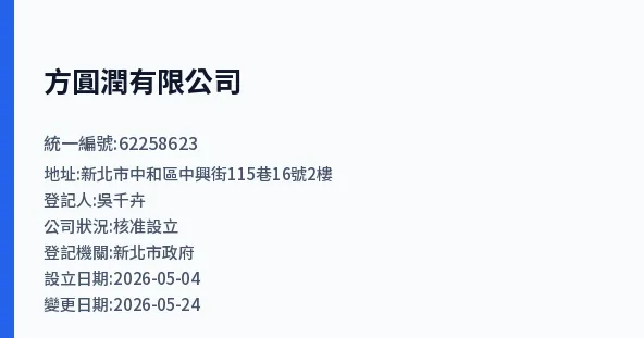 方圓潤有限公司的照片-統編 62258623(新北市) 公司登記資料與營業項目詳細圖表