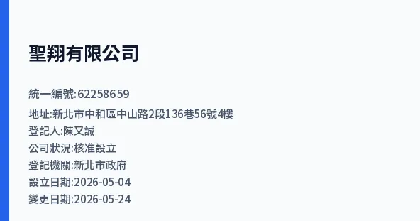 聖翔有限公司的照片-統編 62258659(新北市) 公司登記資料與營業項目詳細圖表
