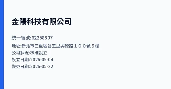 金陽科技有限公司的照片-統編 62258807(新北市) 公司登記資料與營業項目詳細圖表