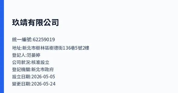 玖靖有限公司的照片-統編 62259019(新北市) 公司登記資料與營業項目詳細圖表