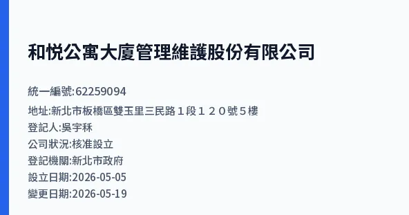 和悦公寓大廈管理維護股份有限公司的照片-統編 62259094(新北市) 公司登記資料與營業項目詳細圖表