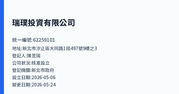 瑞璞投資有限公司的照片-統編 62259101(新北市) 公司登記資料與營業項目詳細圖表
