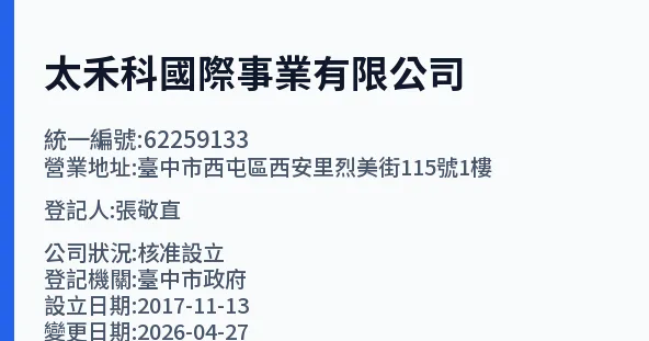 太禾科國際事業有限公司的照片-統編 62259133(臺中市) 公司登記資料與營業項目詳細圖表