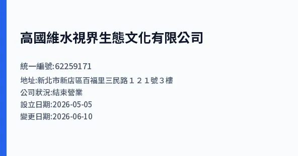 高國維水視界生態文化有限公司的照片-統編 62259171 公司登記資料與營業項目詳細圖表