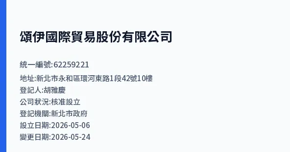 頌伊國際貿易股份有限公司的照片-統編 62259221(新北市) 公司登記資料與營業項目詳細圖表