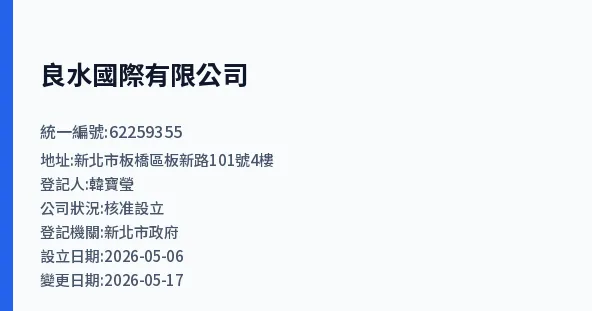 良水國際有限公司的照片-統編 62259355(新北市) 公司登記資料與營業項目詳細圖表