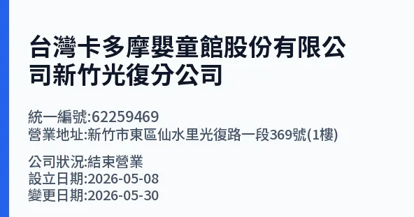 台灣卡多摩嬰童館股份有限公司新竹光復分公司的照片-統編 62259469(新竹市) 公司登記資料與營業項目詳細圖表