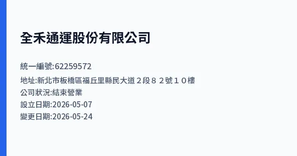 全禾通運股份有限公司的照片-統編 62259572(新北市) 公司登記資料與營業項目詳細圖表