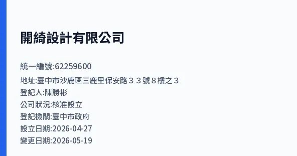 開綺設計有限公司的照片-統編 62259600(臺中市) 公司登記資料與營業項目詳細圖表