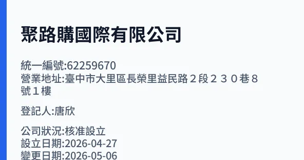 聚路購國際有限公司的照片-統編 62259670(臺中市) 公司登記資料與營業項目詳細圖表