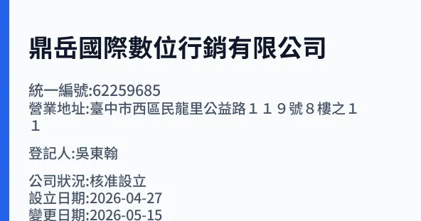 鼎岳國際數位行銷有限公司的照片-統編 62259685(臺中市) 公司登記資料與營業項目詳細圖表