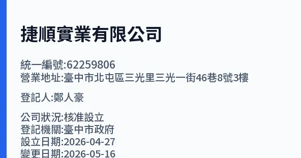 捷順實業有限公司的照片-統編 62259806(臺中市) 公司登記資料與營業項目詳細圖表
