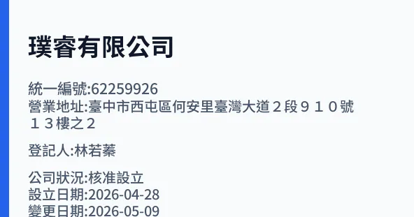 璞睿有限公司的照片-統編 62259926(臺中市) 公司登記資料與營業項目詳細圖表