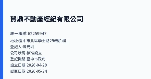 賀鼎不動產經紀有限公司的照片-統編 62259947(臺中市) 公司登記資料與營業項目詳細圖表