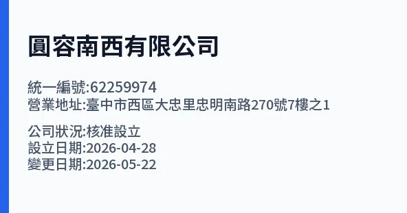 圓容南西有限公司的照片-統編 62259974(臺中市) 公司登記資料與營業項目詳細圖表