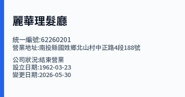 麗華理髮廳的照片-統編 62260201(南投縣) 公司登記資料與營業項目詳細圖表