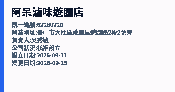 阿呆滷味遊園店的照片-統編 62260228(臺中市) 公司登記資料與營業項目詳細圖表
