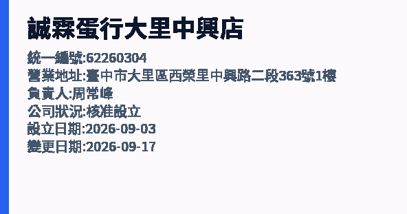 誠霖蛋行大里中興店的照片-統編 62260304(臺中市) 公司登記資料與營業項目詳細圖表