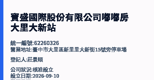 寶盛國際股份有限公司嘟嘟房大里大新站的照片-統編 62260326(臺中市) 公司登記資料與營業項目詳細圖表